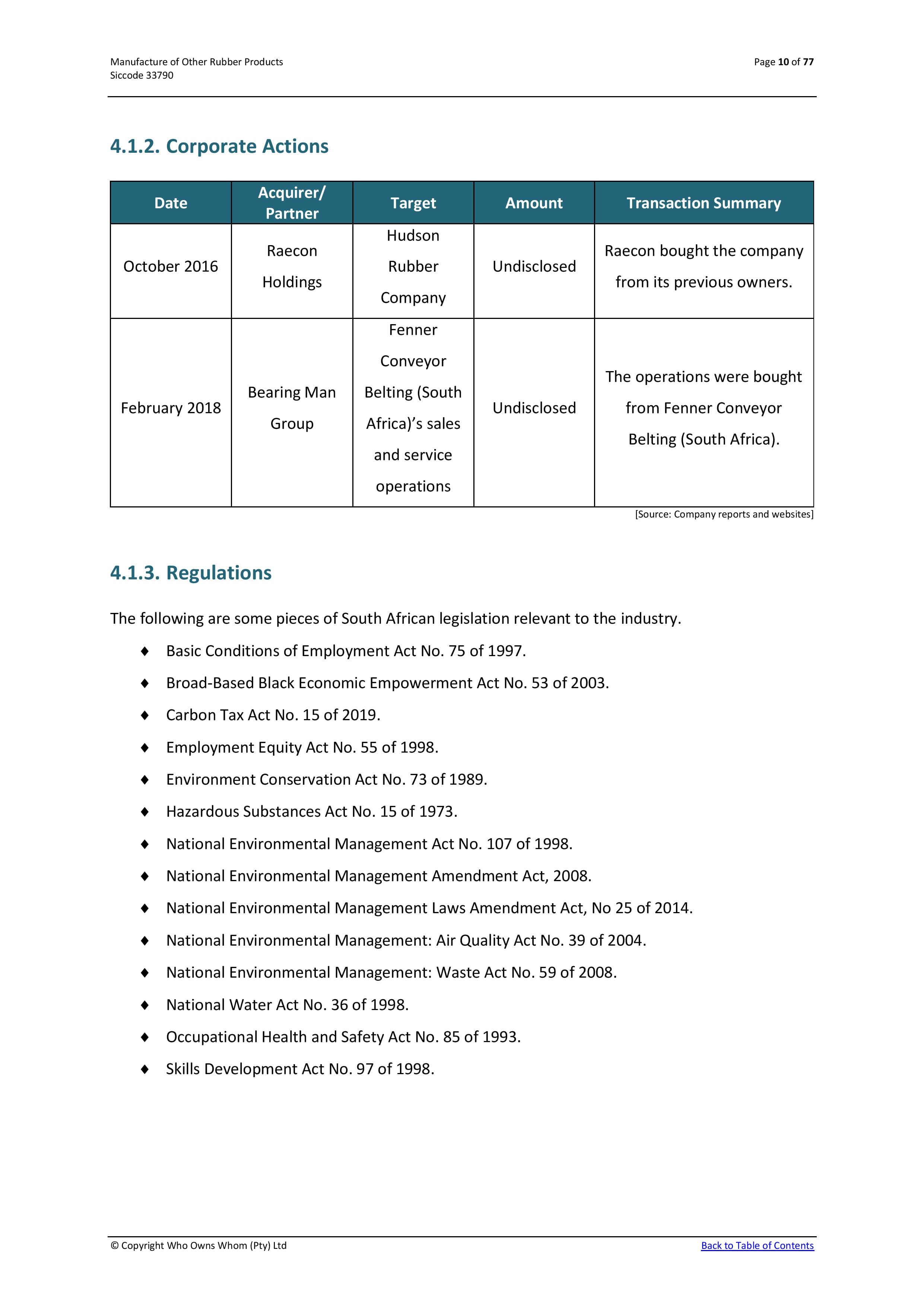 Manufacturing: Industry Report - Who Owns Whom