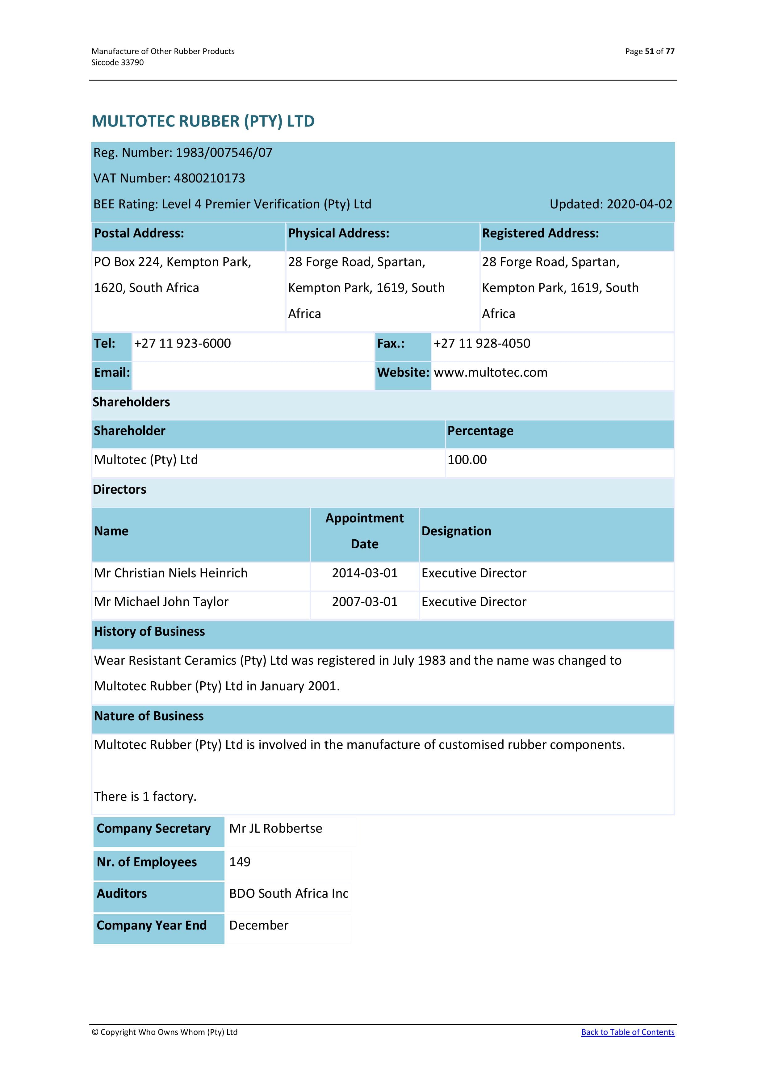 Manufacturing: Industry Report - Who Owns Whom